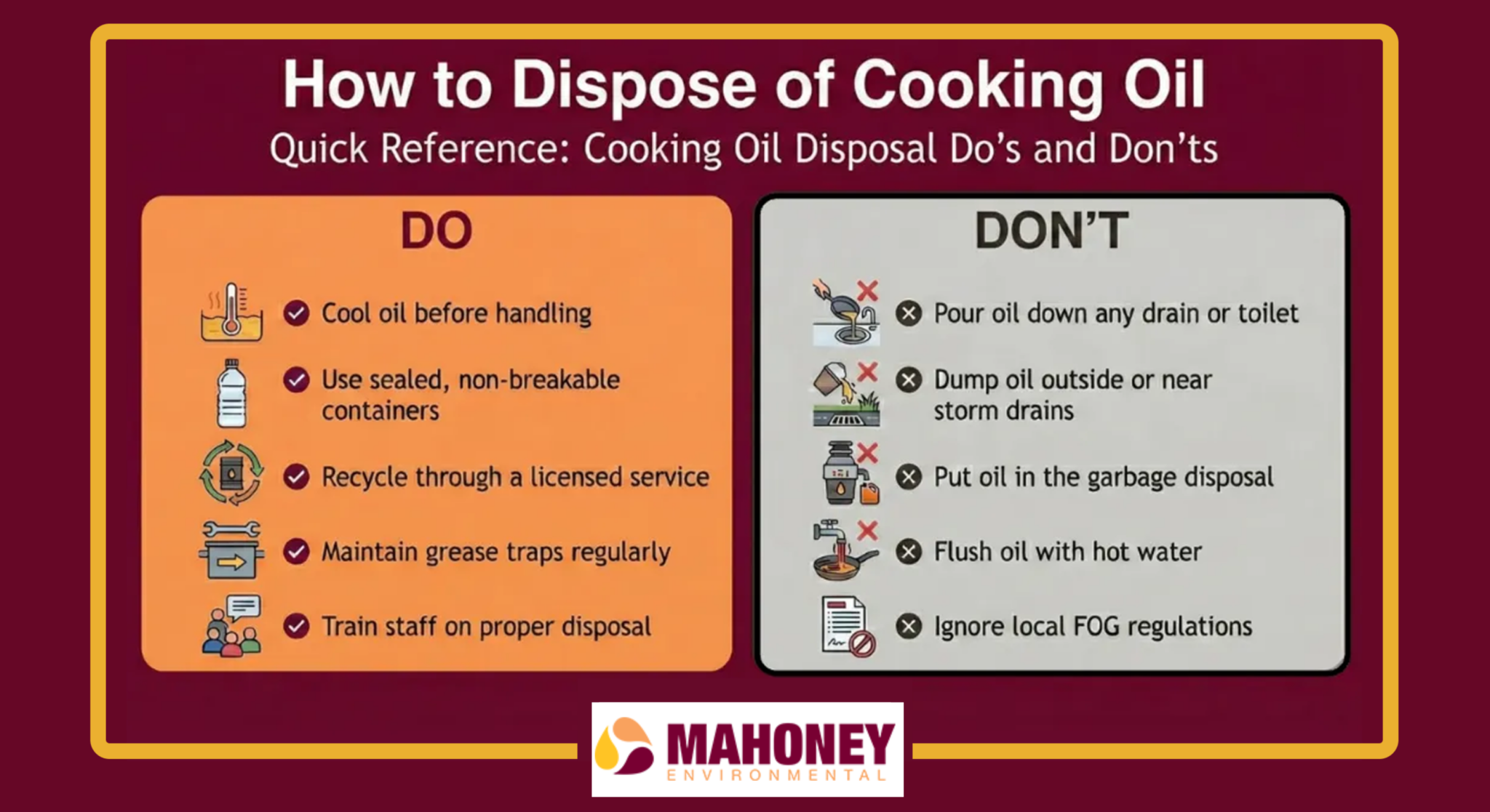 How to Dispose of Cooking Oil | Recycled Cooking Oil
